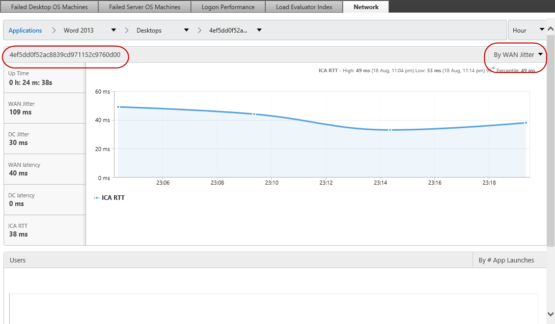 How do you Implement Citrix Insight for Desktop Director 7?